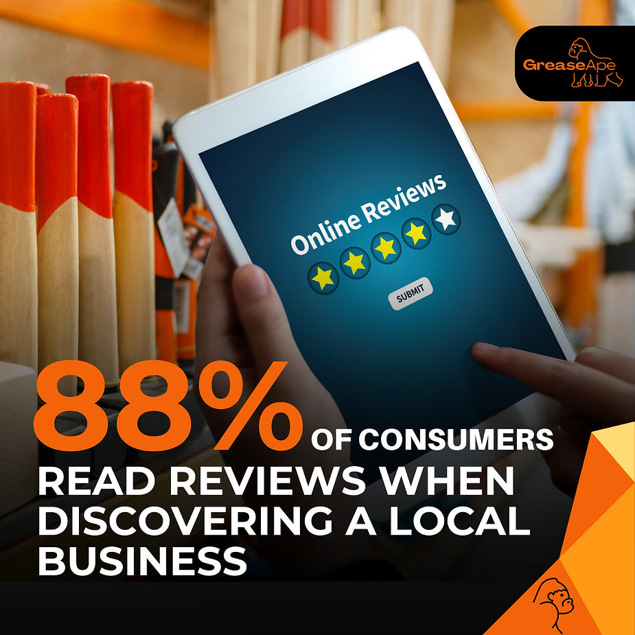 The Importance of Reviews – GreaseApe