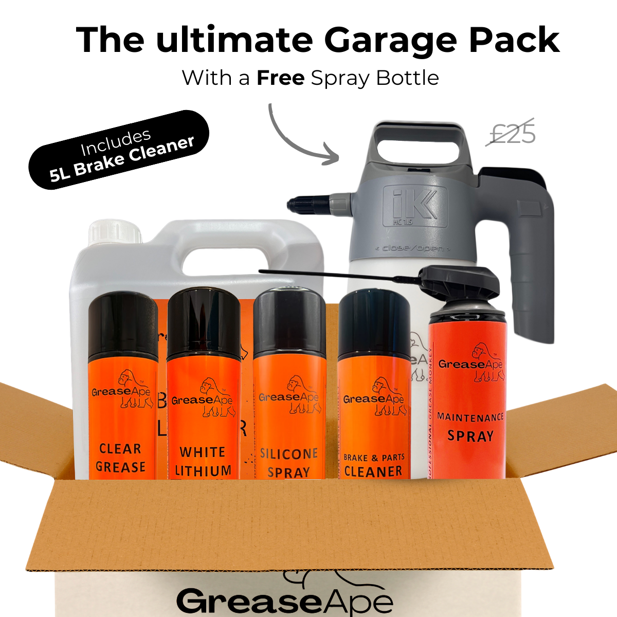 The Ultimate Garage Pack – GreaseApe